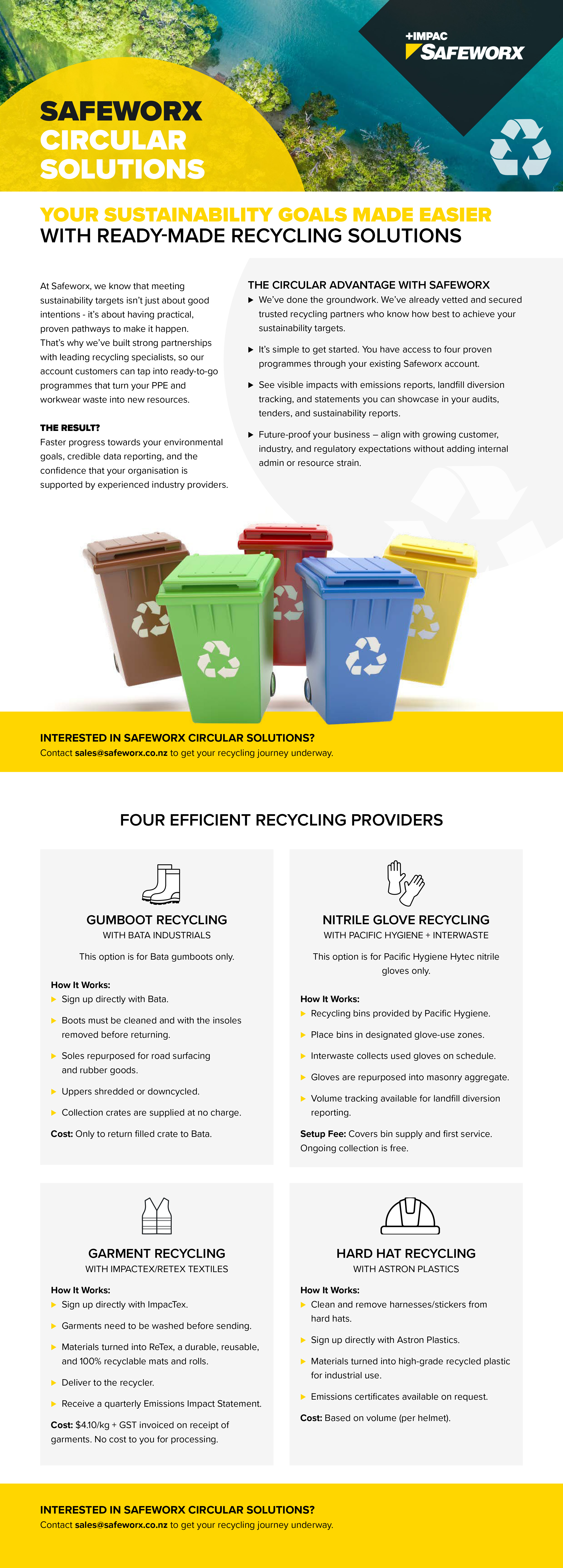 Recycling and Sustainability - Safeworx